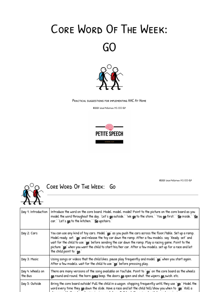 Core Word of The Week: GO: Practical Suggestions For Implementing AAC ...