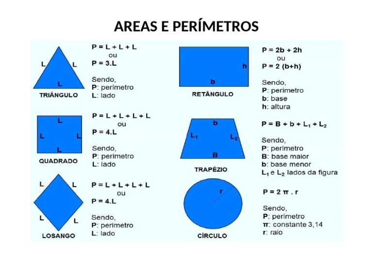 AREAS E PERÍMETROS | PDF