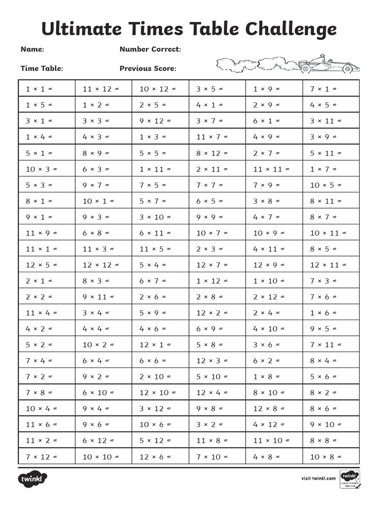 Tables Practise | PDF