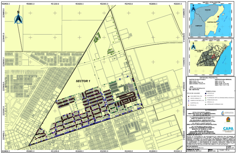 Usu Sector1 PMT | PDF