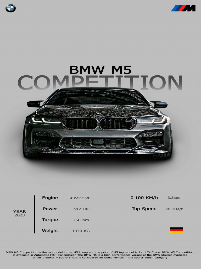 BMW M5 Competition Wall Poster | PDF