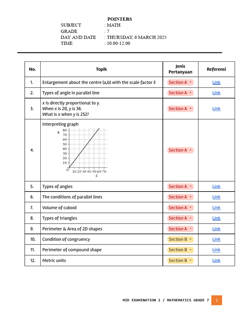 Pointers Grade 7 - Math - Mid Semester 2 Exam | PDF | Triangle | Shape