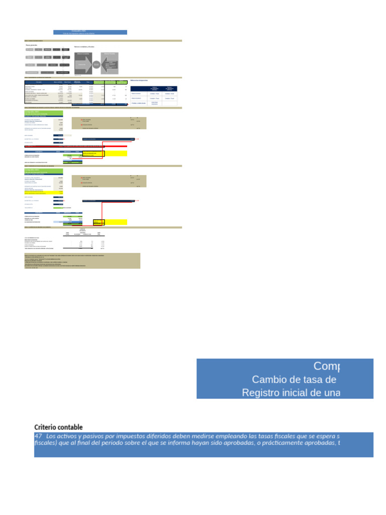 Nic 12 - Arcc | PDF | Contabilidad | Impuestos