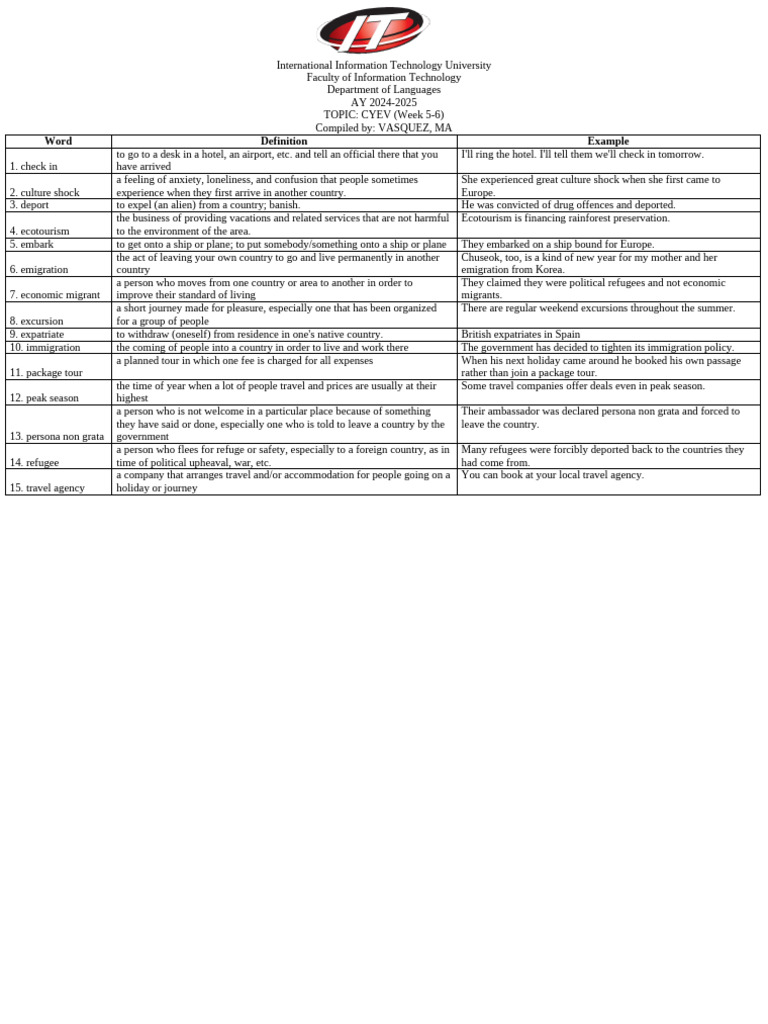 CYEV 5-6 Definition | PDF | Human Migration | Cultural Globalization