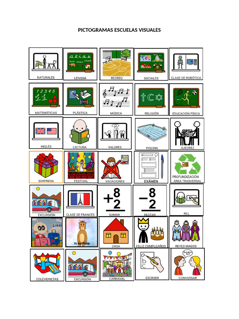 Pictogramas Escuelas Visuales | PDF