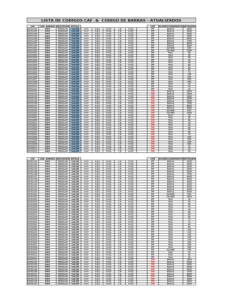 Listas de Codigos Caf - Atualizados 2024 | PDF