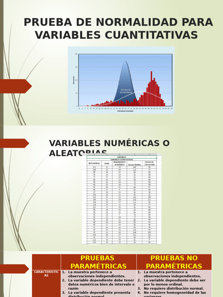 Prueba de Normalidad para Variables Cuantitativas | PDF | Prueba T de ...