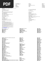 Wmo Synop Codes | PDF | Cloud | Fog