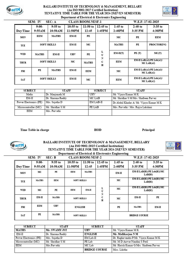 Draft TIME TABLE EVEN 2024-2025 TENTITIVE | PDF | Electrical Engineering | Computer Engineering