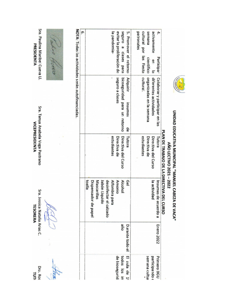 Plan de Trabajo 1ero BGU | PDF