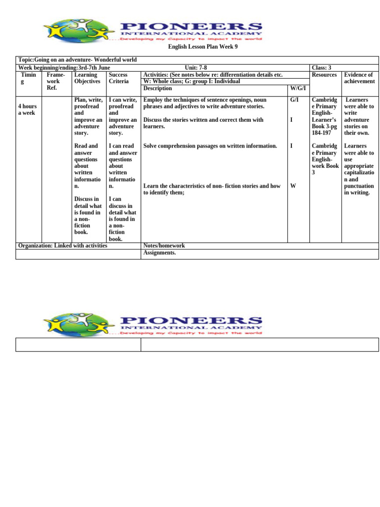 English Lesson Plan. WK 9 | PDF | Lesson Plan | Syntax