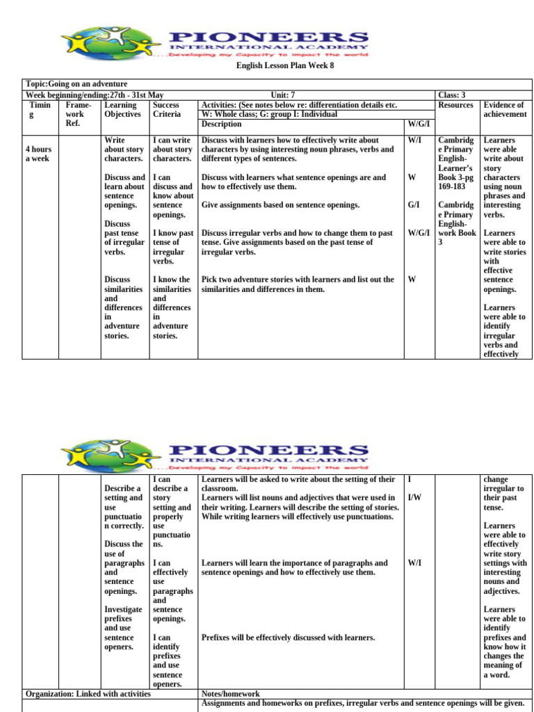 Adventure Story Writing Lesson Plan | PDF | Verb | English Language