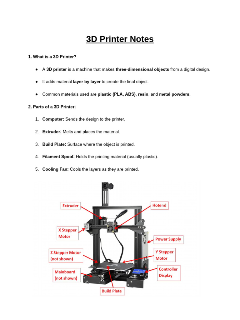 3D Printer Components and Usage Guide | PDF | 3 D Printing | Secondary ...