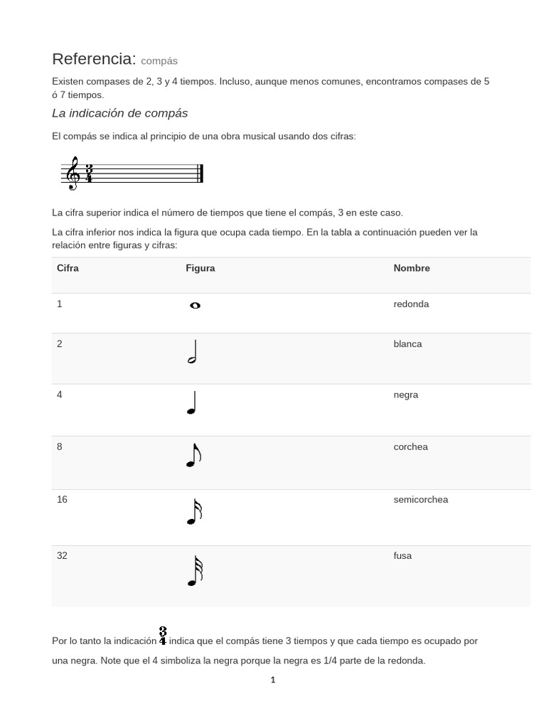 Referencia - Unidad de Tiempo y Compas | PDF | Escala (música) | Escala menor