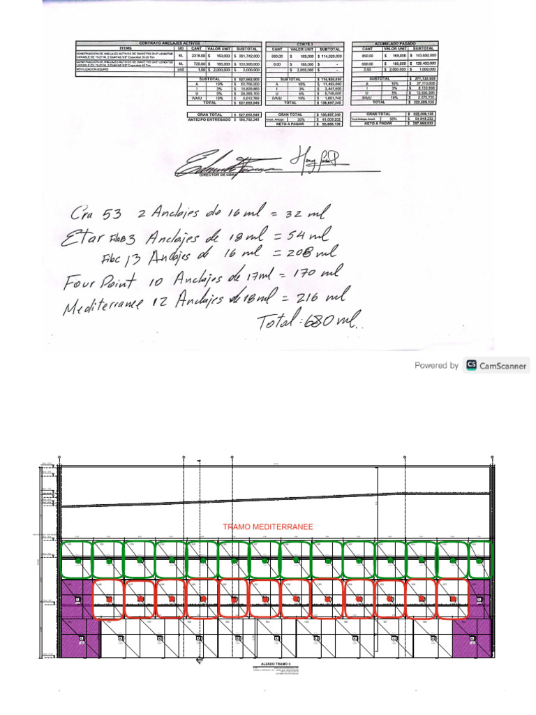 Acta N°3 GEOTECHNICAL | PDF