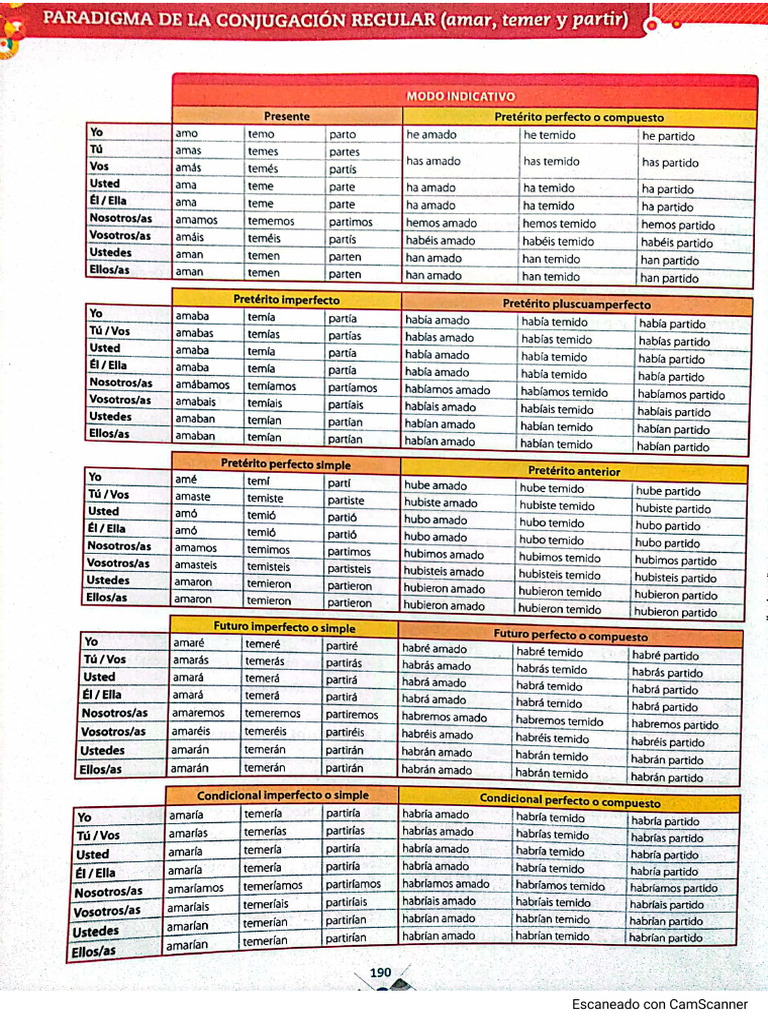 Paradigma de La Conjugacion Verbal Regular | PDF