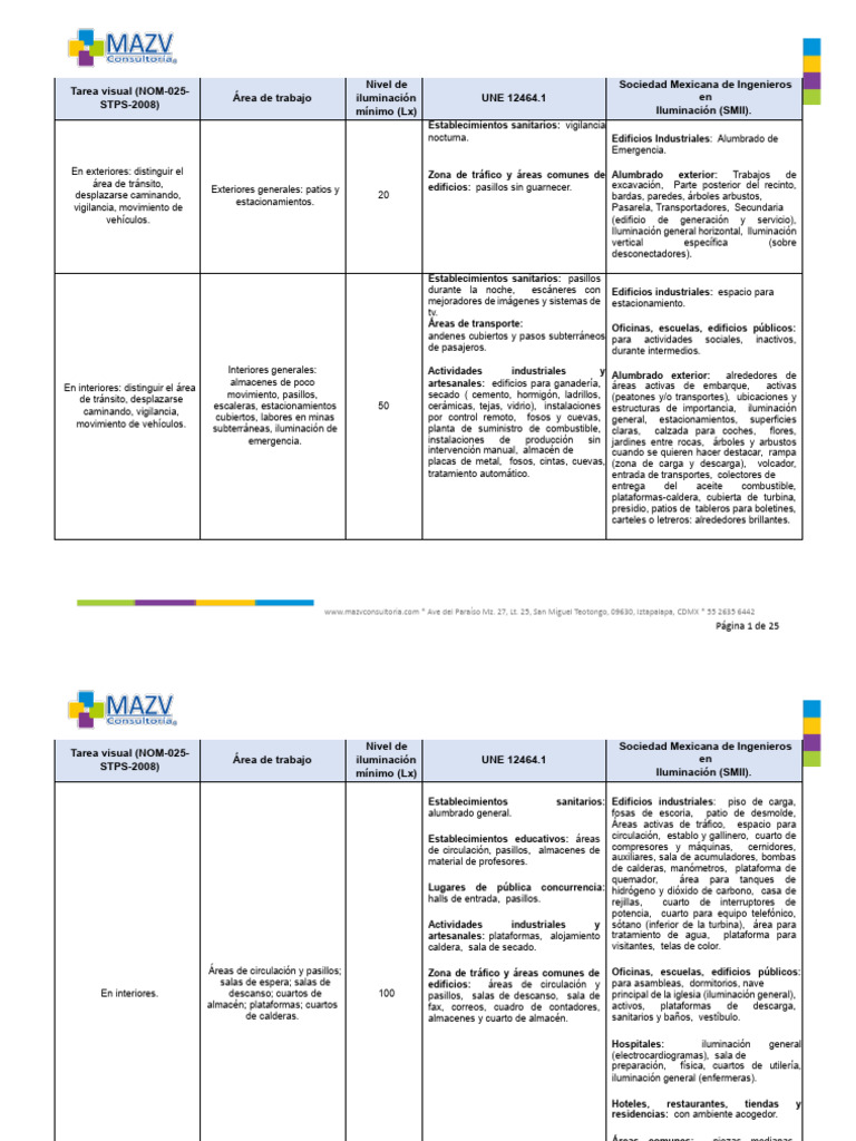 Tabla UNE 12464.1 - VS - SMII | PDF | Sector secundario de la economía