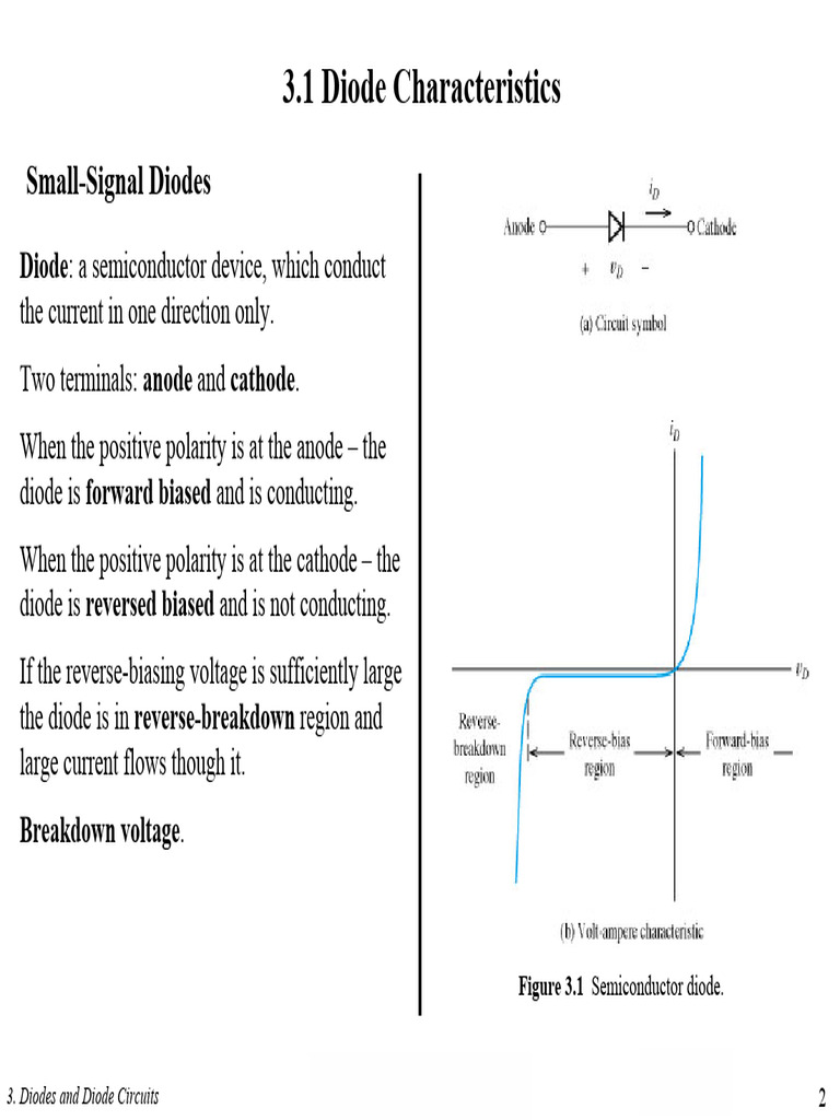 Diode Characteristics | PDF | Diode | Semiconductors