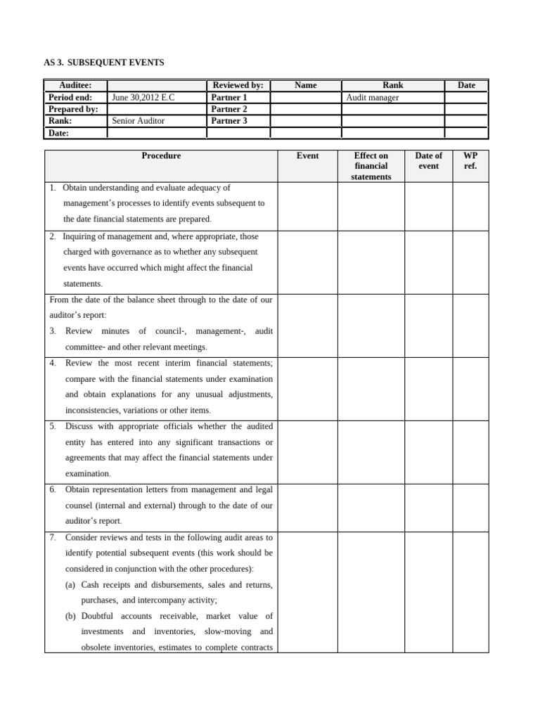 PA 7. Subsequent Events FS Level | PDF | Auditor's Report | Audit