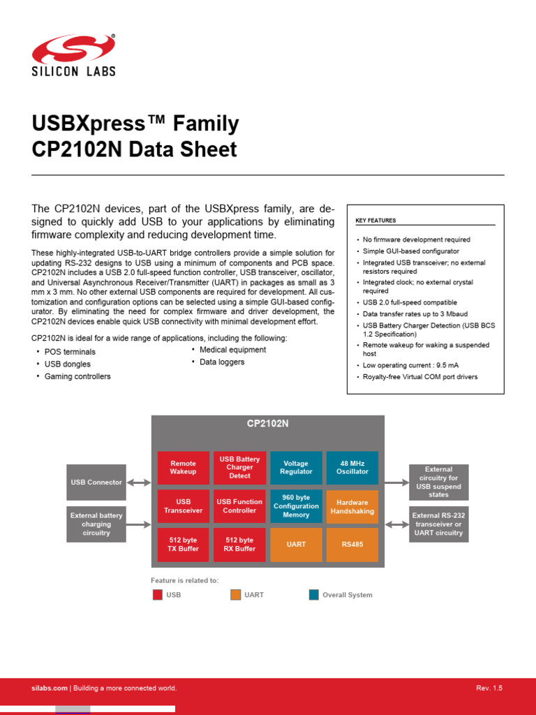 cp2102n Datasheet | PDF | Usb | Battery Charger