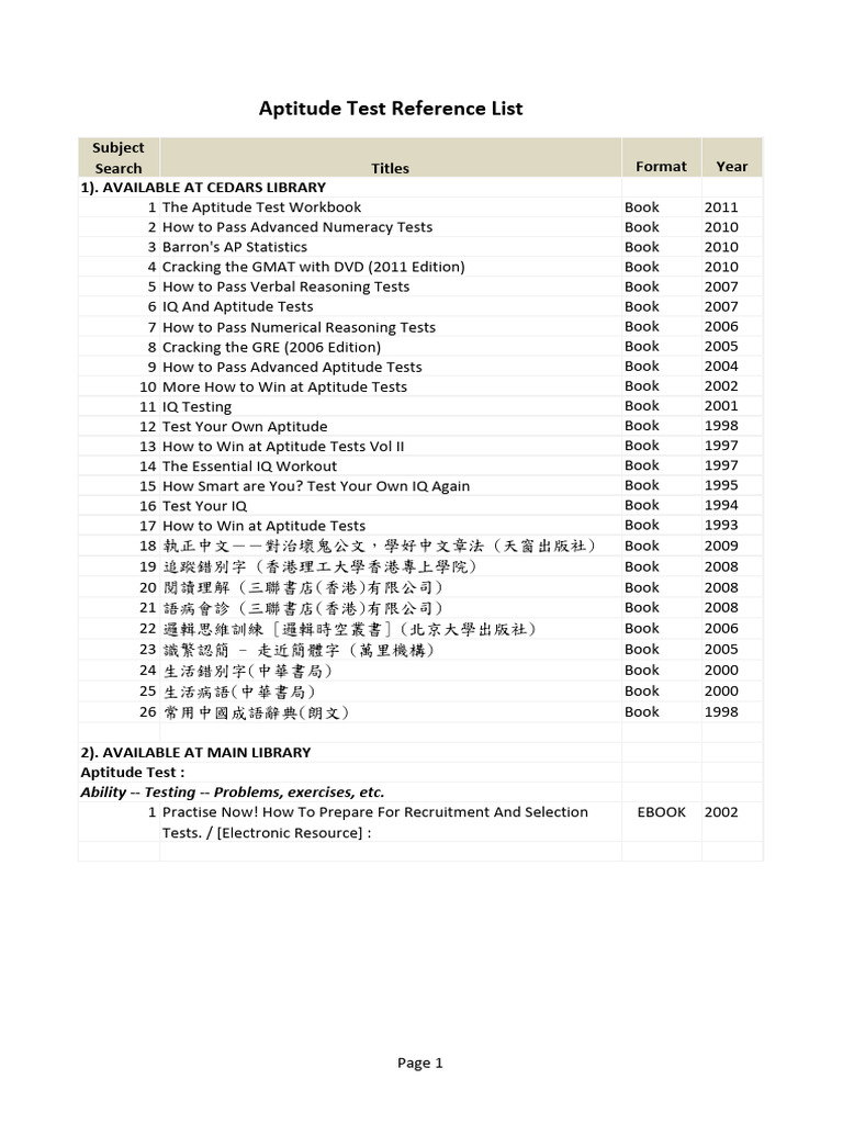 Aptitude Test Prep Resources | PDF | Graduate Record Examinations ...