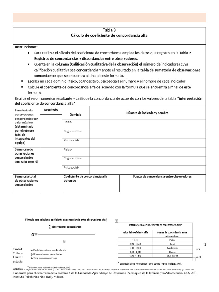 Tabla3 CalculoCoeficienteConcordancia | PDF | Cognición | Aprendizaje