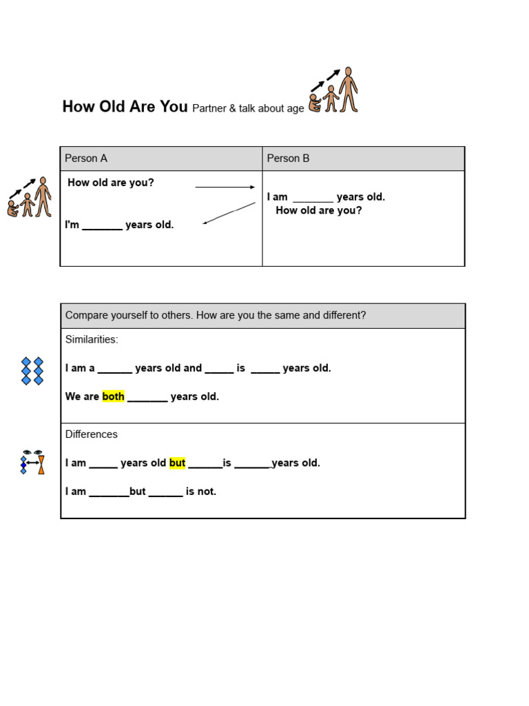 How Old Are You - Role Play Dialogue Age | PDF