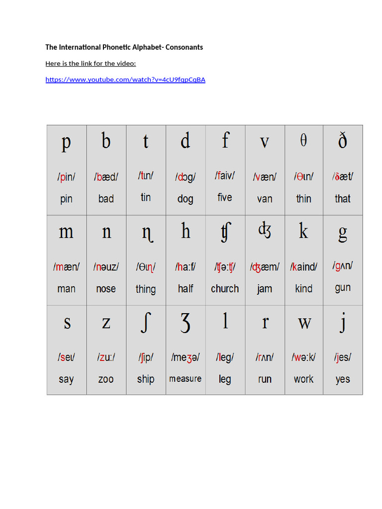The International Phonetic Alphabet-Consonants 2 | PDF