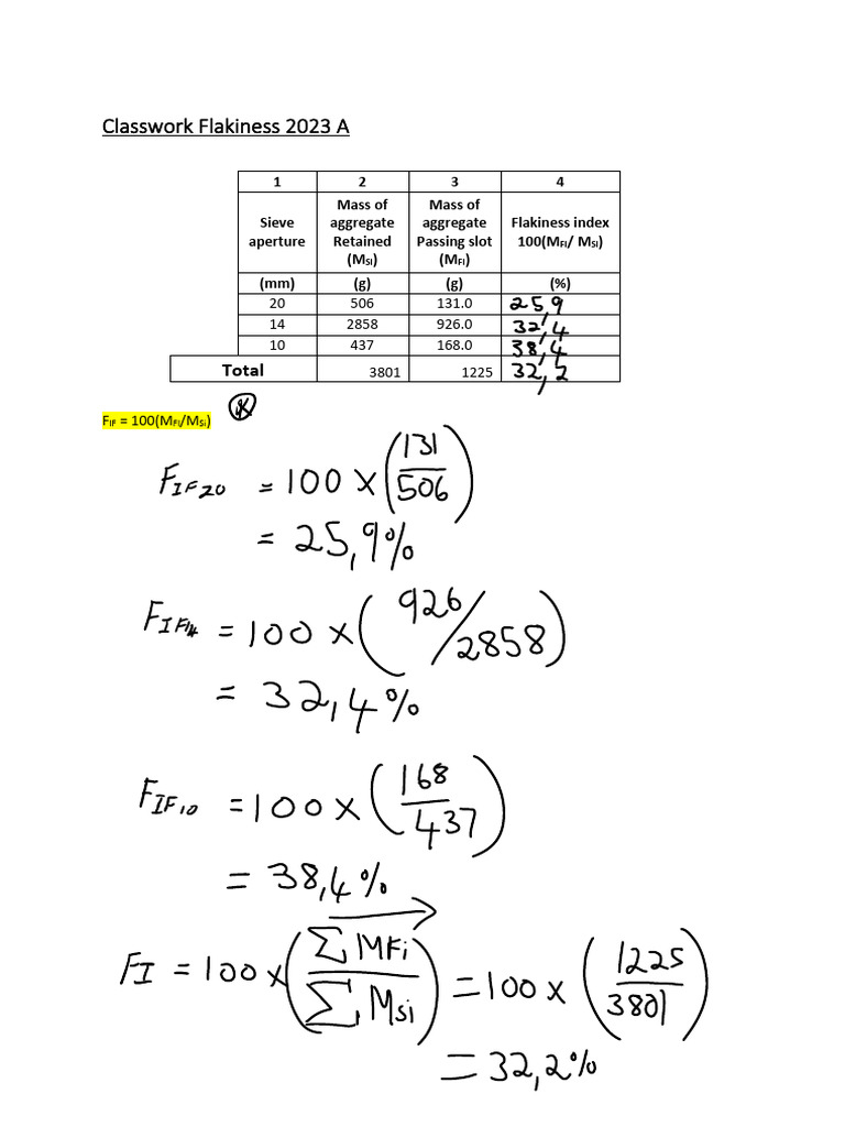 02 Classwork 2 Flakiness A 2023 | PDF
