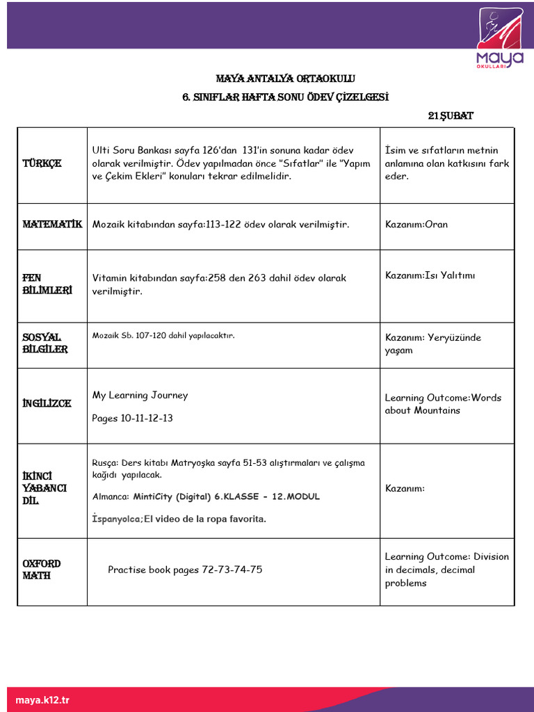 Siniflar Hafta Sonu Odev Cizelgesi | PDF
