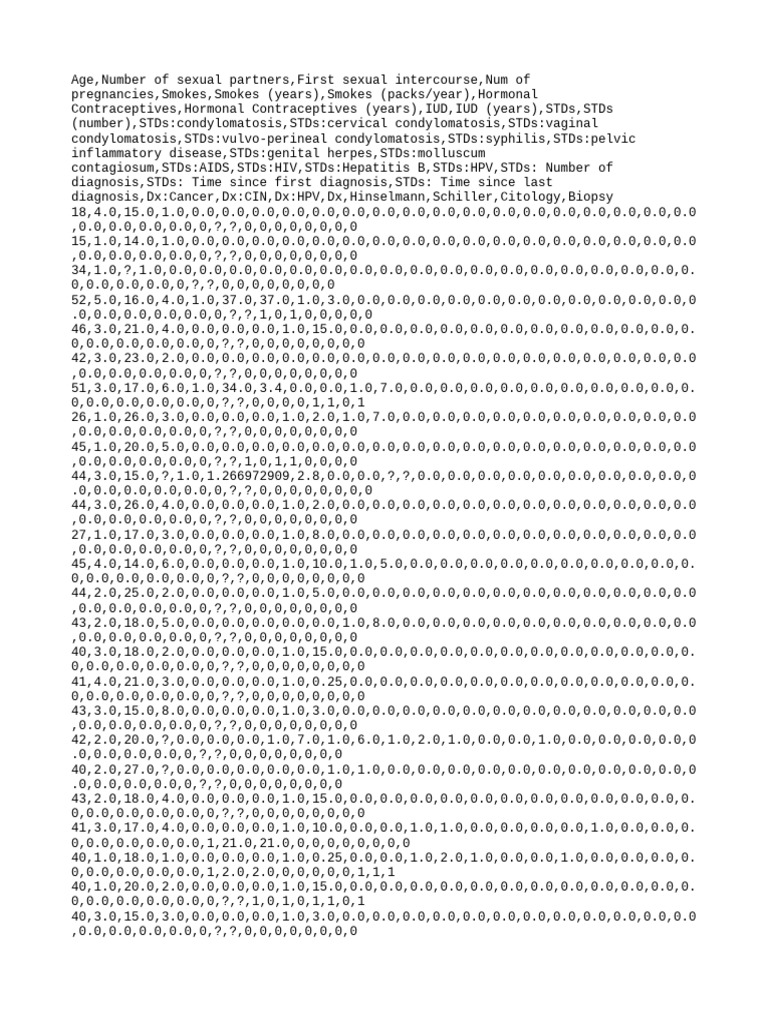 Kag Risk Factors Cervical Cancer - CSV | PDF | Sexually Transmitted ...