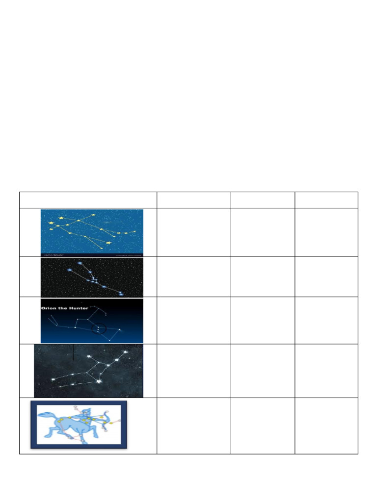 ACTIVITY-CONSTELLATION | PDF