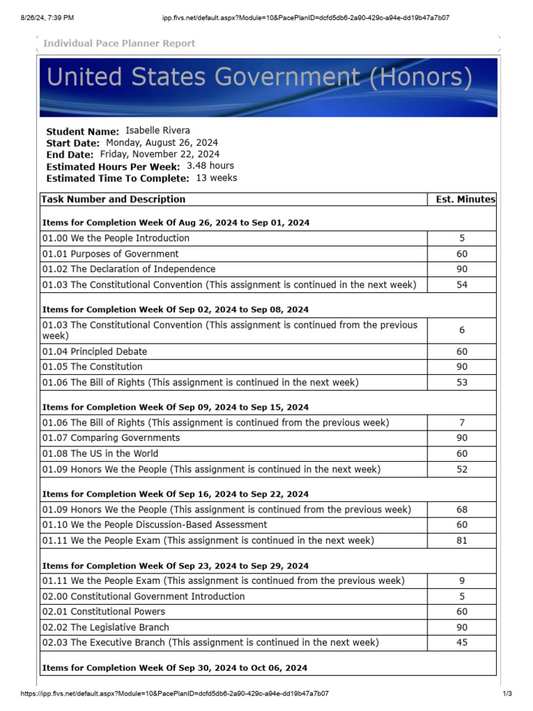 Us Government Honor Space Chart | PDF | Citizenship | Governance