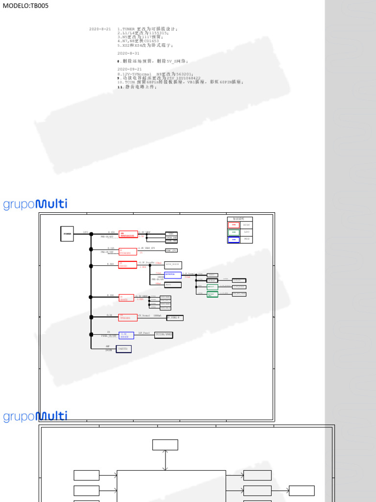 Circuit Design Modifications Summary | PDF | Telecommunications | Computer Engineering