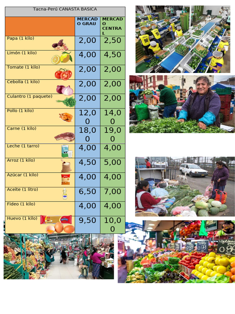 Tacna | PDF