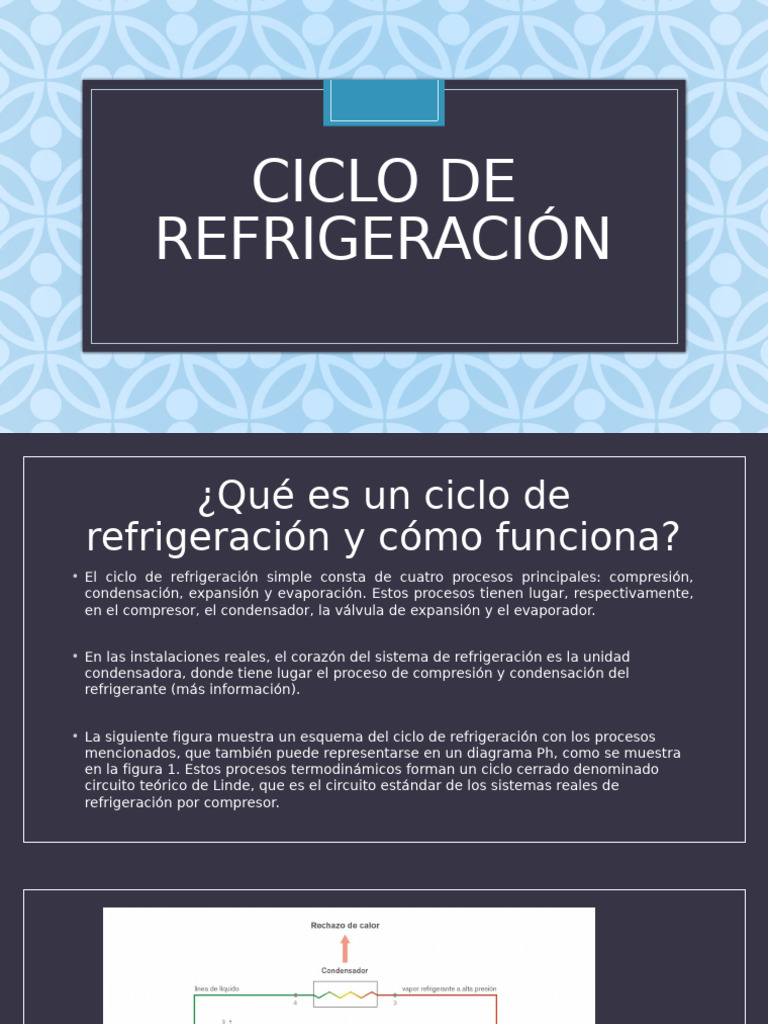 Ciclo de Refrigeracion Christian Avila Tellez 7b Ing. Electromecanica | PDF | Refrigeración ...