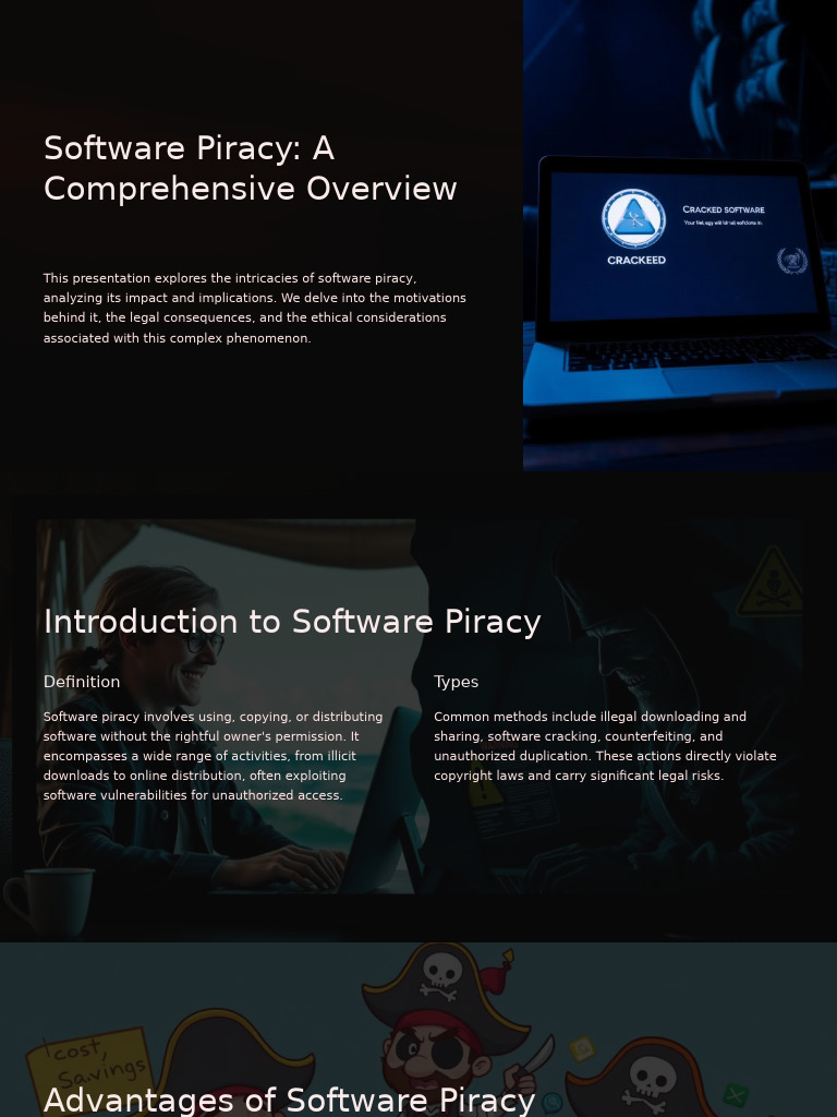 Software Piracy A Comprehensive Overview | PDF | Copyright Infringement ...