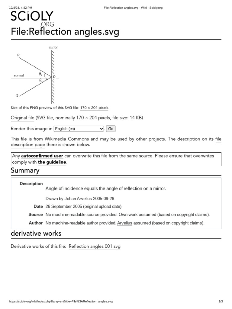 File - Reflection Angles - SVG - Wiki | PDF | License | Wiki