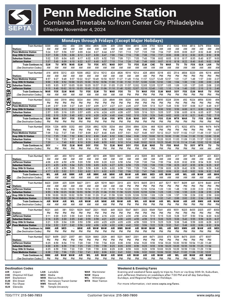 Penn Medicine Station Train Schedule | PDF | Sustainable Transport ...