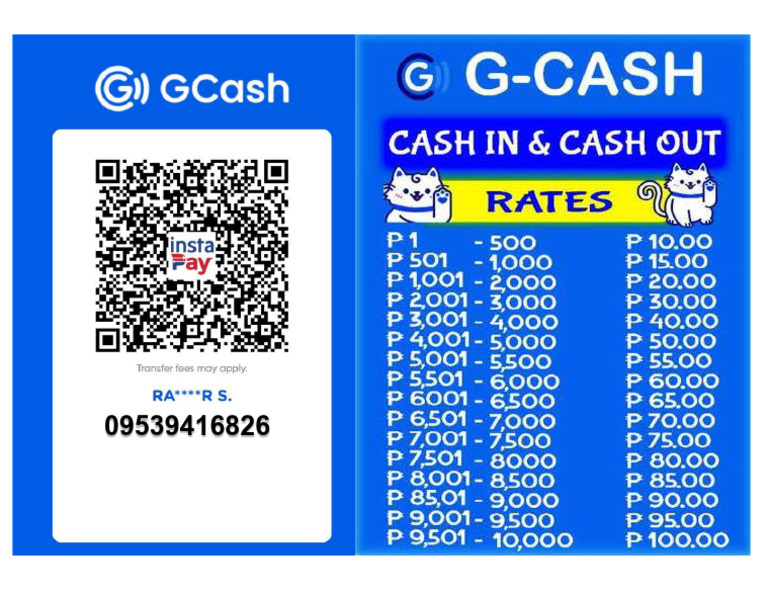 Gcash Rate | PDF
