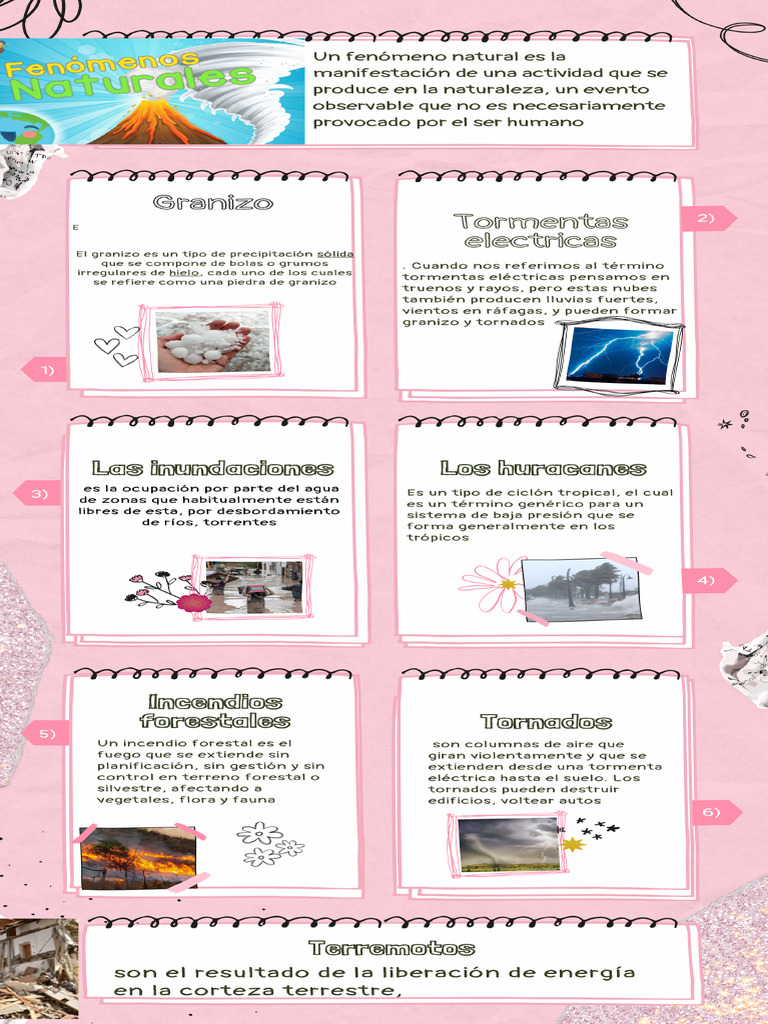 Infografía de Fenomenos Naturales | PDF