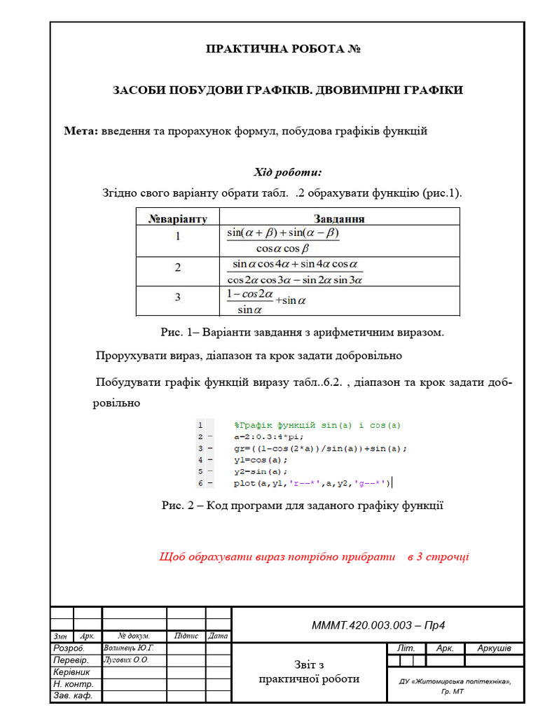 МТС в Matlab pr4 zrazok | PDF