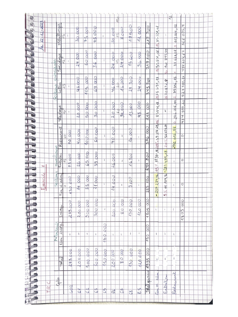 500 000 | PDF