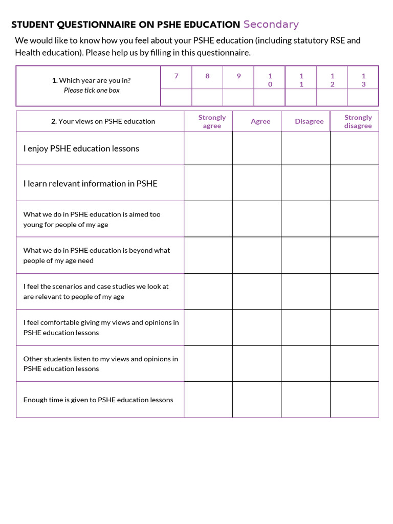 P - KS3-4 Student Questionnaire On PSHE Education | PDF