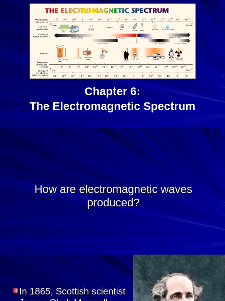 Chapter 6-Electromagnetic Spectrum | PDF | Electromagnetic Radiation ...