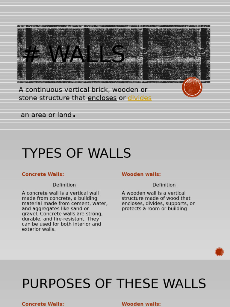 Presentation On Walls | PDF