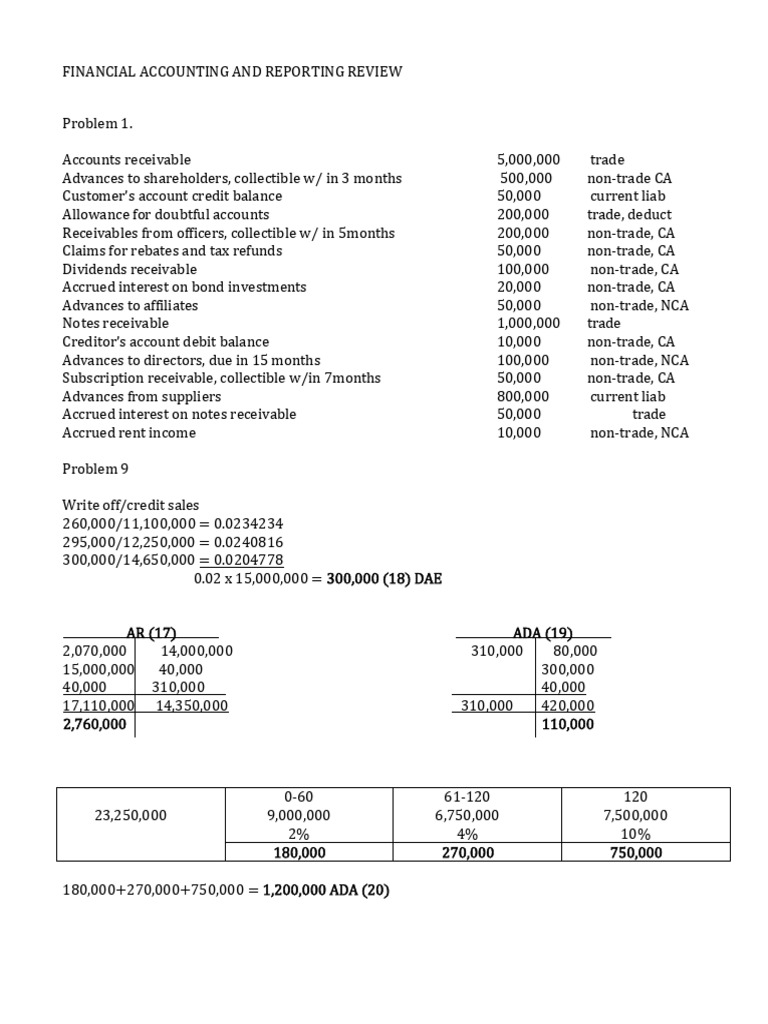 Accounts Receivable Analysis Report | PDF | Business Economics ...