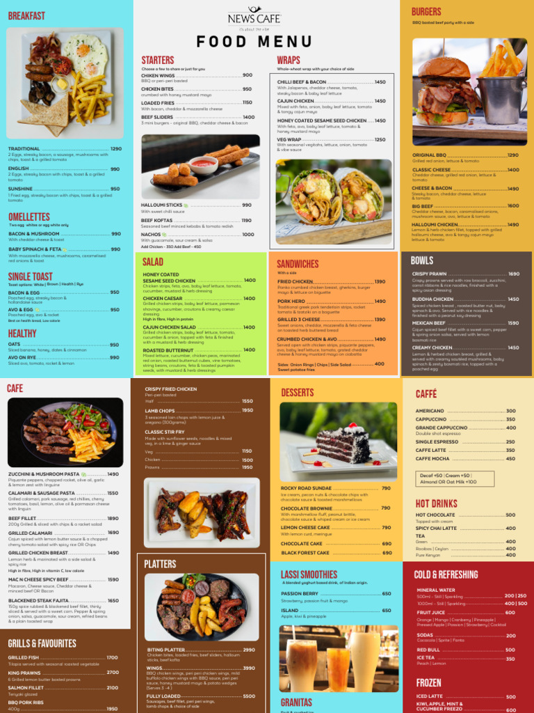 NewsCafe Food Menu Final | PDF | Sauce | Hamburgers
