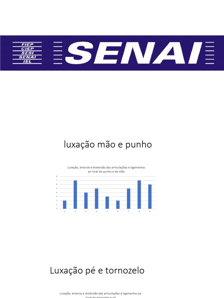 Graficos s1 SABRINA PDF | PDF