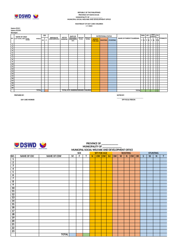15th Cycle SFP Templates | PDF | Poverty | Poverty & Homelessness